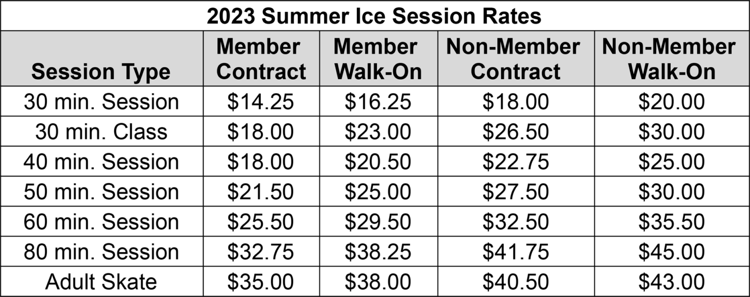 Ice Schedules & Contract Ice – The Skating Club of Boston