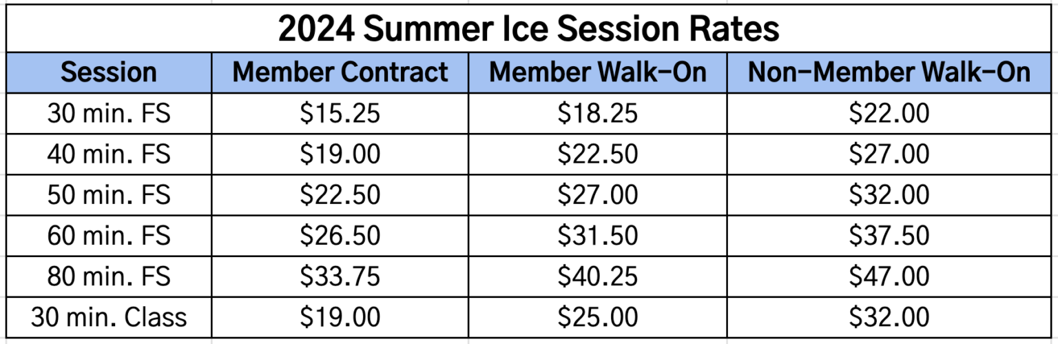 Ice Schedules & Contract Ice – The Skating Club of Boston